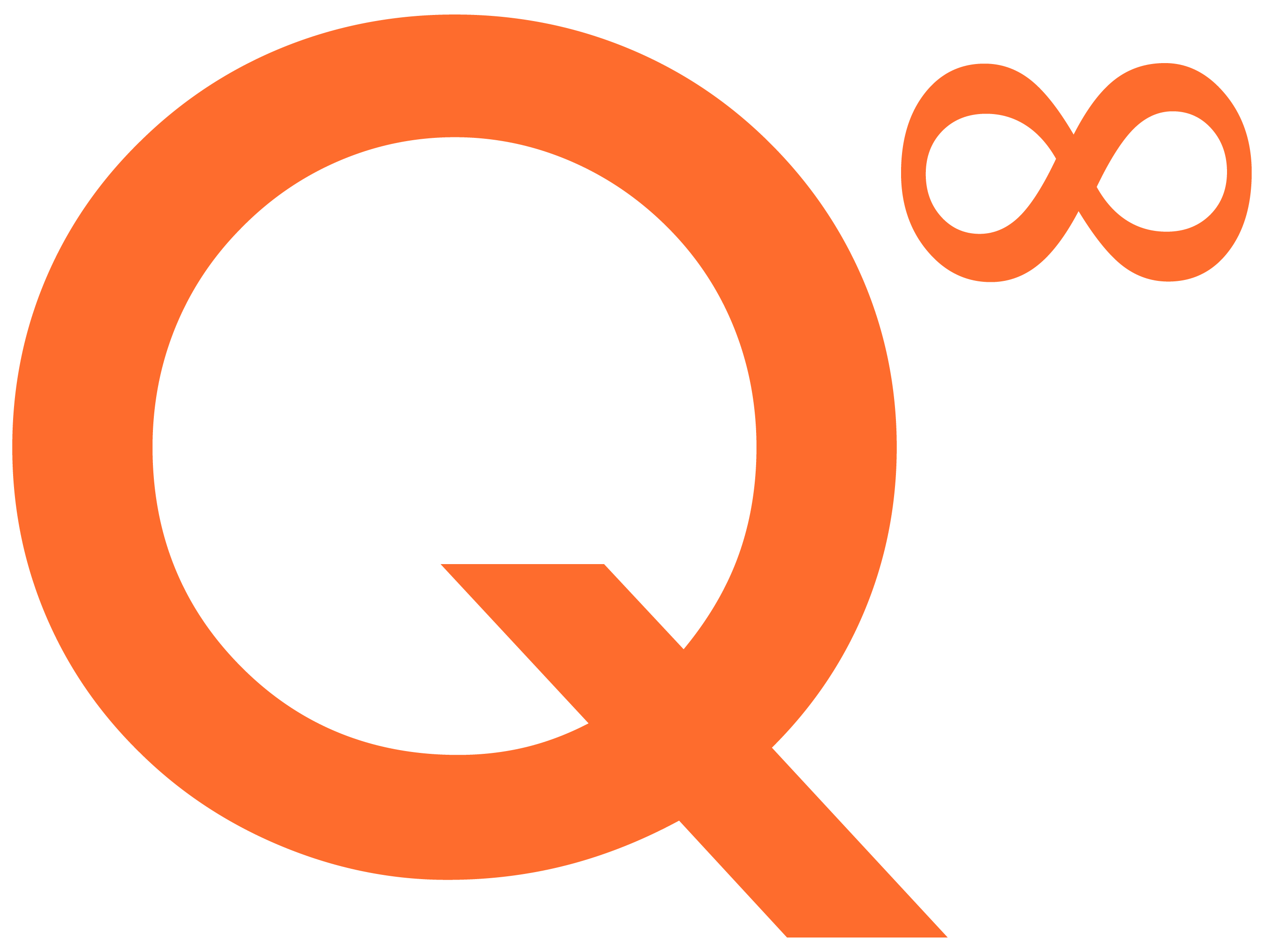 QFINITY » Home » Qualitätsmanagement & - sicherung